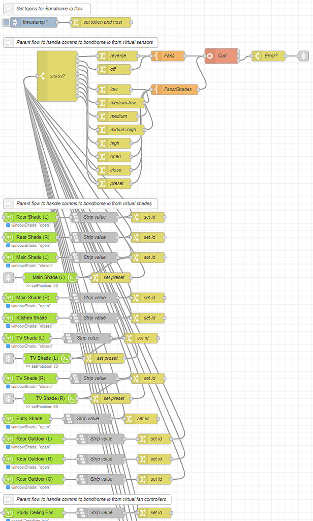Bondhome.io in Node-RED - Automation Distribution - Oh-La LABS Community